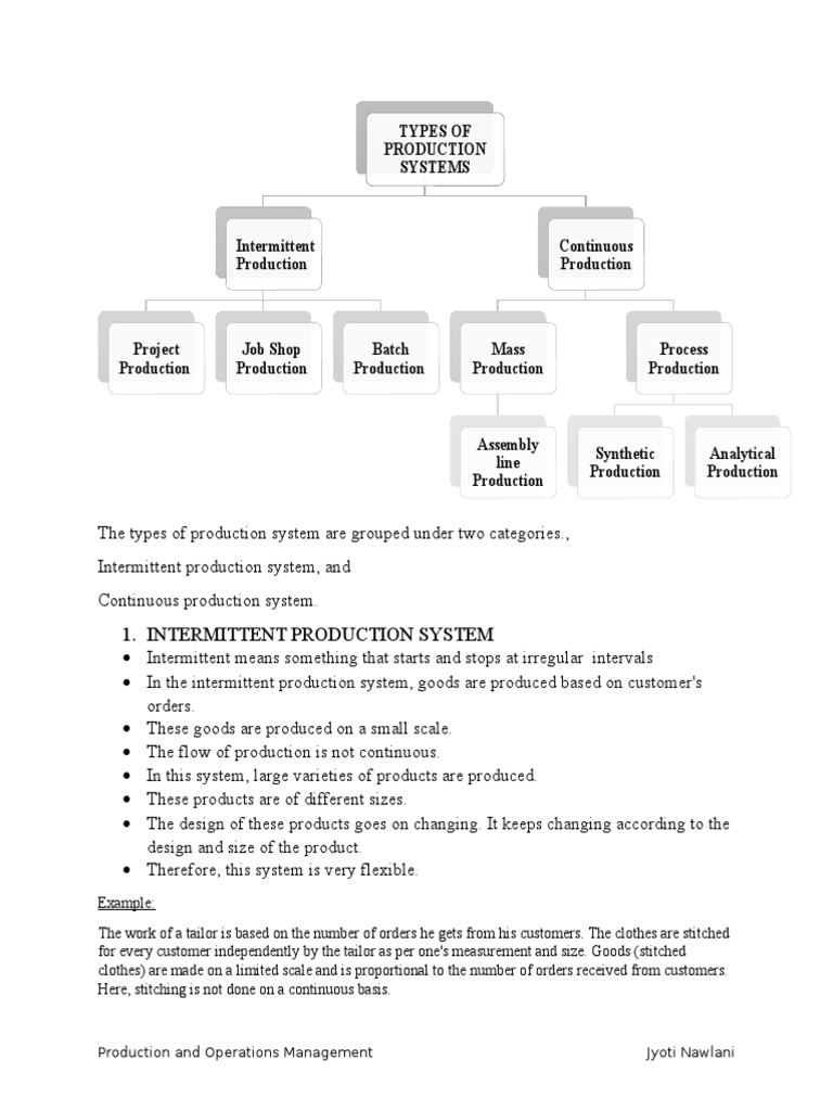 Types of Production Systems Explained | PDF | Operations Management ...
