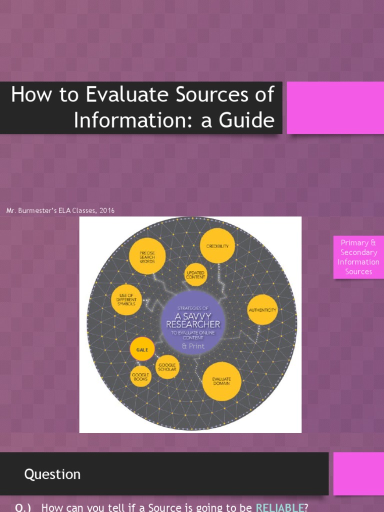 Evaluating Information Sources Guide | PDF | Primary Sources | Web Server
