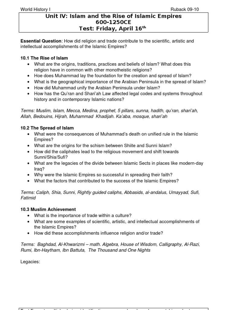 Unit IV: Islam and The Rise of Islamic Empires 600-1250CE Test: Friday ...