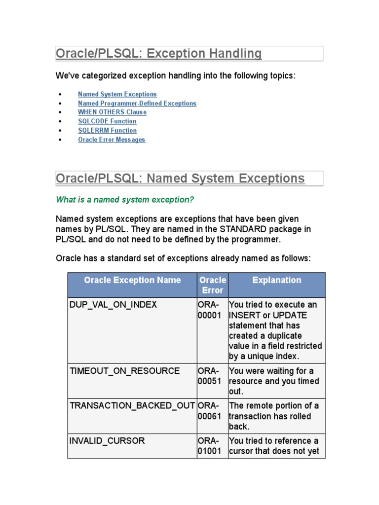 Exception Handling In Java Programming Pdf Plsql Parameter Computer Programming