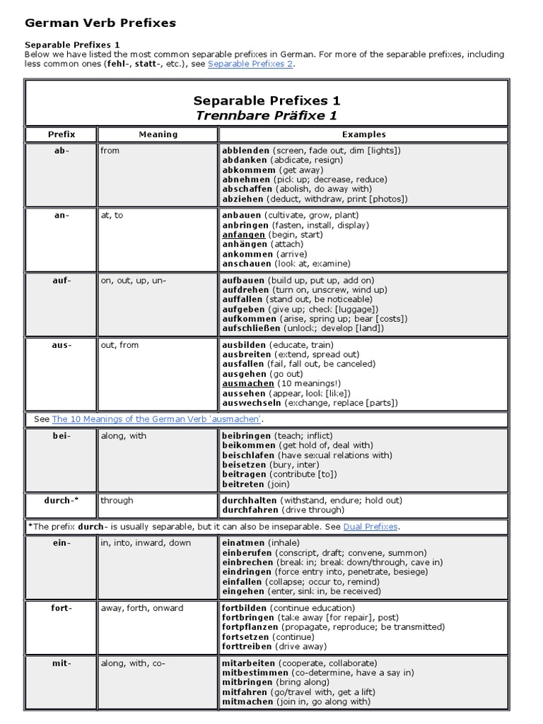 German Separable Verb Prefixes Guide | PDF | Grammatical Tense ...