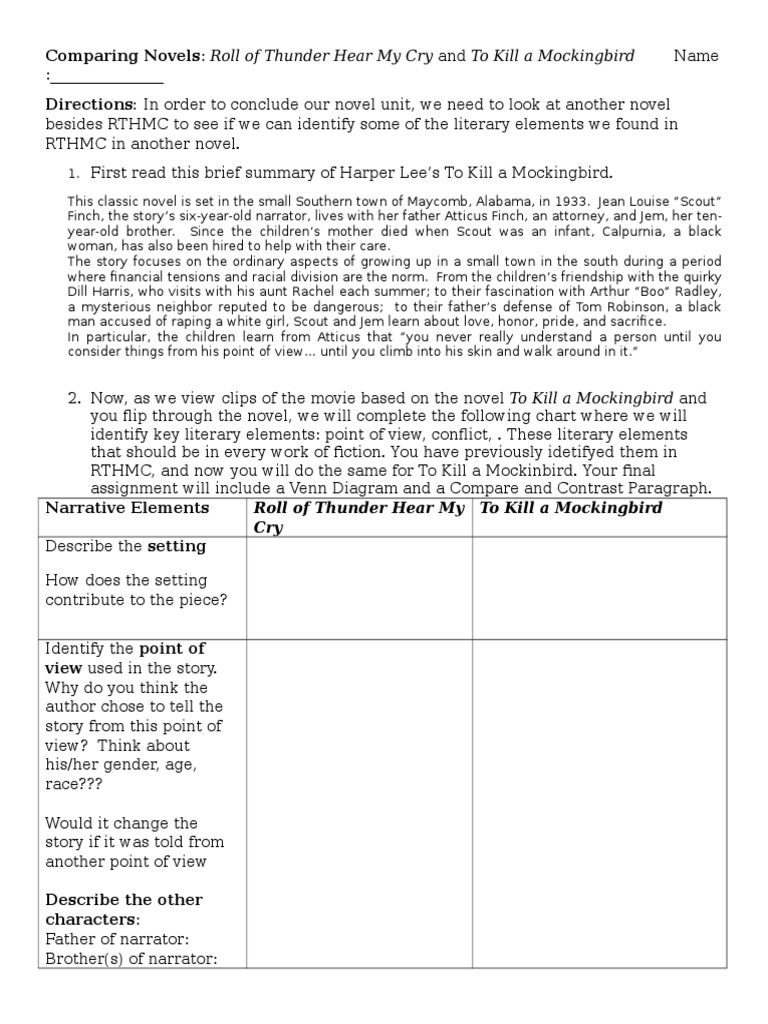 Comparing Novels Paragraph Writing Activity | PDF | To Kill A ...