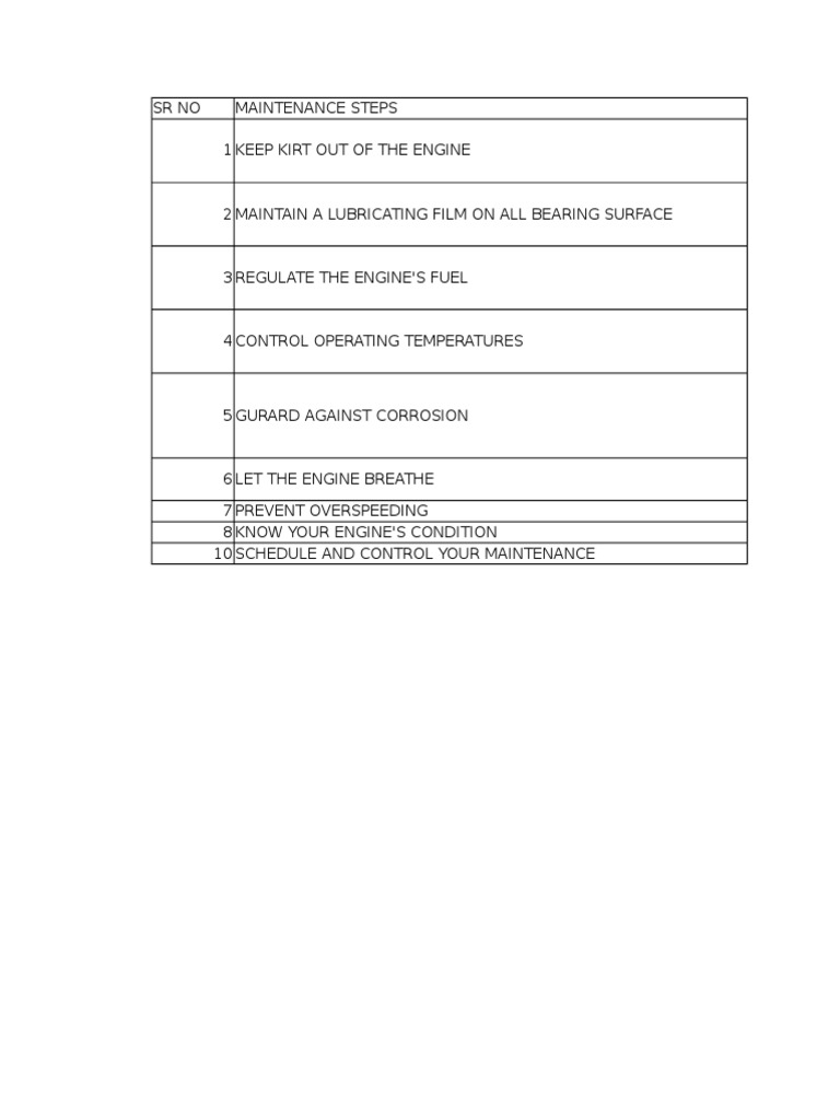 DG Set Abcd Check | PDF | Turbocharger | Motor Oil