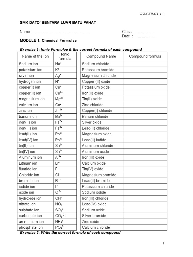 Chemical Formulae for Class 10 | PDF