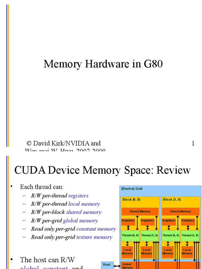 Memory Hardware in G80: © David Kirk/NVIDIA and Wen-Mei W Hwu 2007-2009 ...