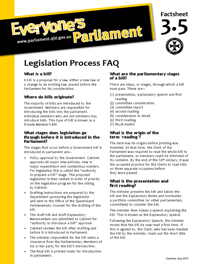 Factsheet 3.5 LegislativeProcessFAQ | PDF | Act Of Parliament | Bill (Law)