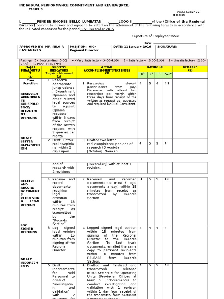 Ipcr 2nd Sem With Rating | PDF | Government