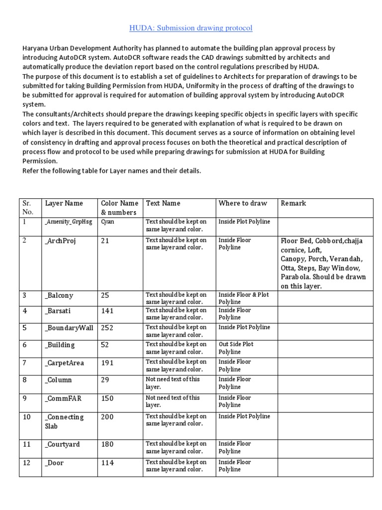 HUDA Drawing Protocol Document | PDF | Technical Drawing ...