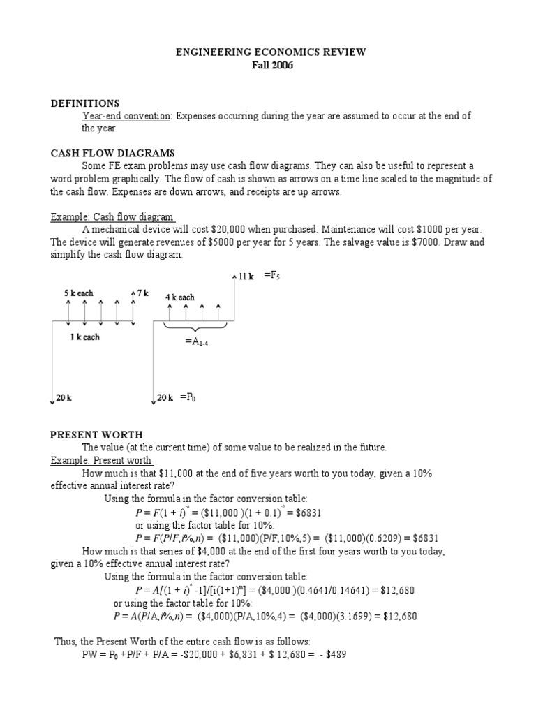 ENGINEERING ECONOMICS REVIEW | PDF | Depreciation | Compound Interest