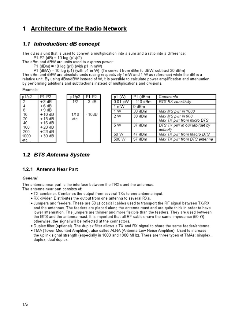 Radio Network Architecture Overview | PDF | Antenna (Radio) | Broadcast ...