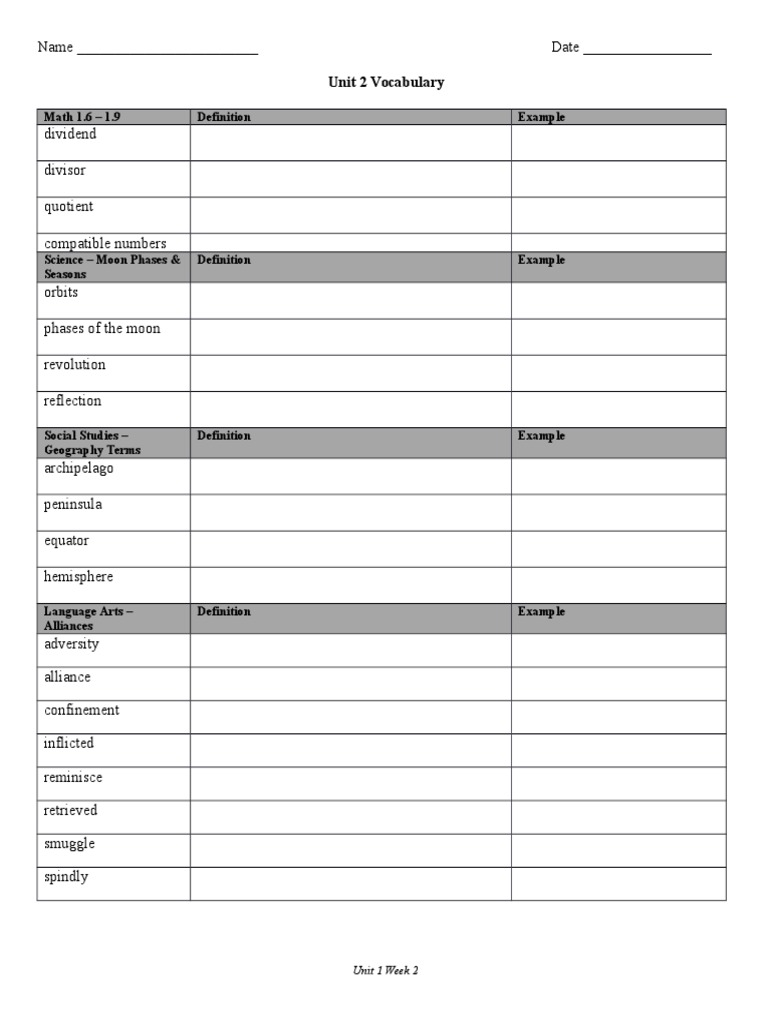 Unit 2 Vocabulary Overview | PDF | Science & Mathematics