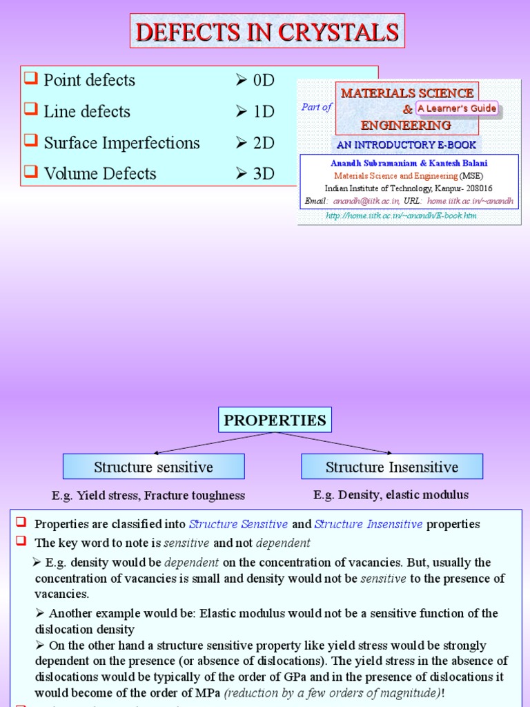 Crystal Defects for MSE Students | PDF | Dislocation | Crystal