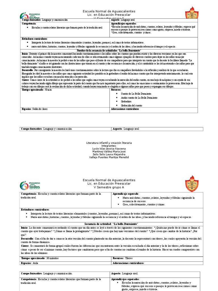 Actividades Didácticas: La Bella Durmiente | PDF | Cuentos | Jardín de ...