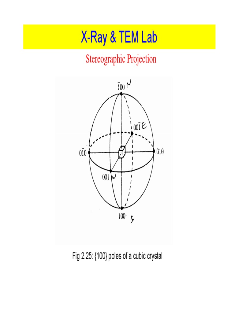X-Ray & TEM Lab: Stereographic Projection | PDF | Circle | Differential ...