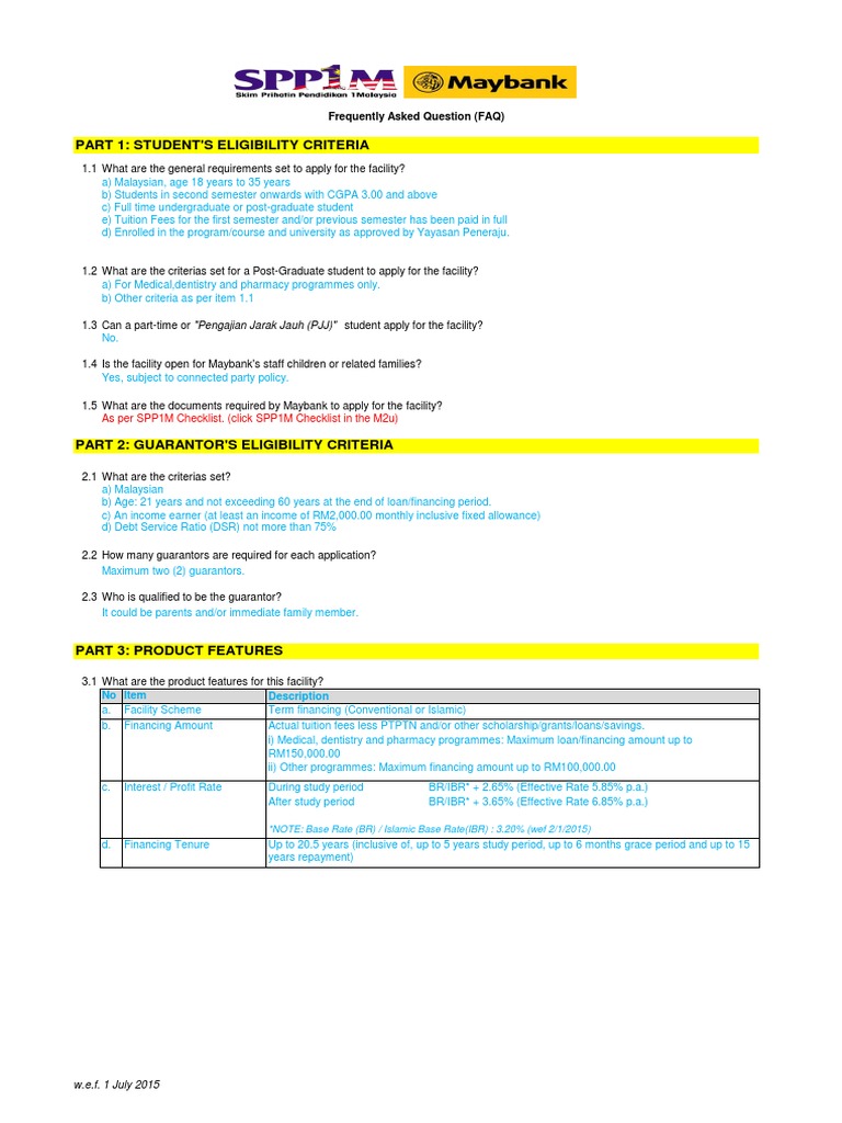 Att6 SPP1M FAQ | PDF | Loans | Interest