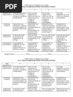 RUBRICS Dula Dulaan | PDF