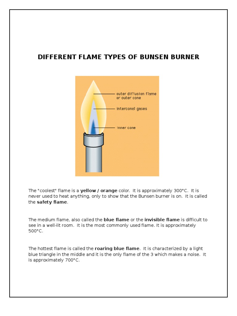 Different Flame Types of Bunsen Burner | PDF