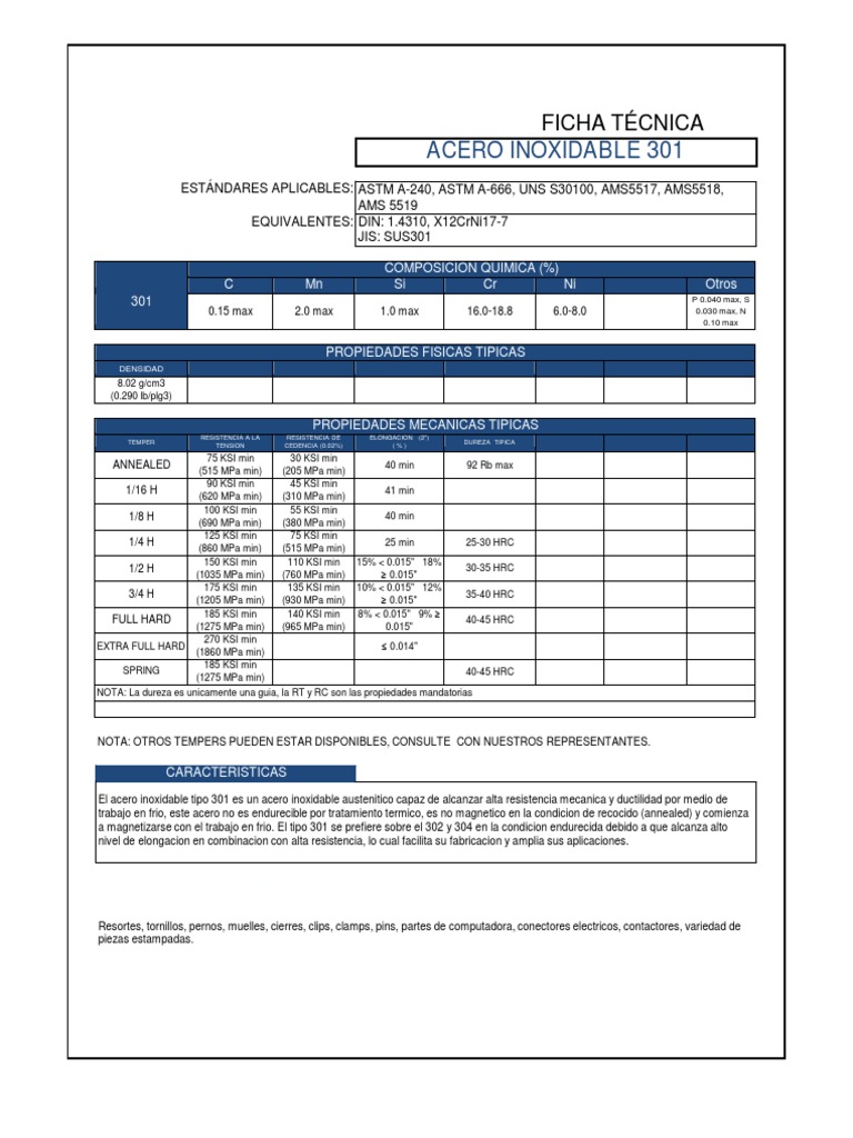 Ficha Tecnica Acero Inoxidable 2015 | PDF | Acero inoxidable | Acero