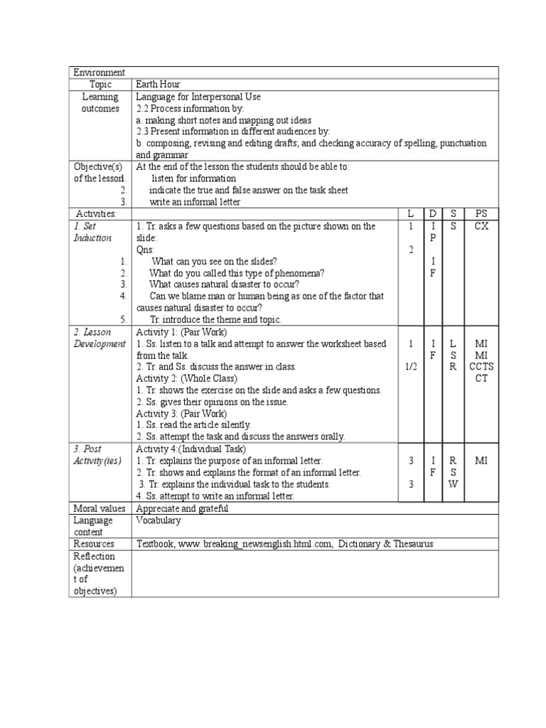 Set Induction | PDF | Cognitive Science | Communication