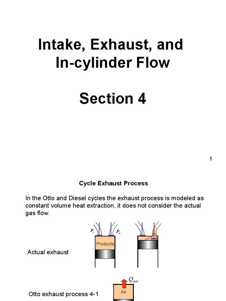 (Flip-Side) 4. Intake, Exhaust, Cylinder Flow | PDF | Turbulence | Throttle