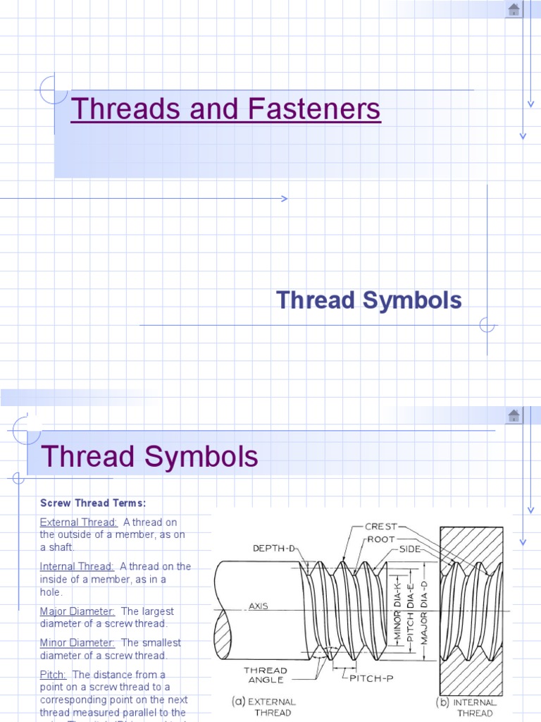 Threads and Fasteners: Thread Symbols | PDF | Screw | Tools