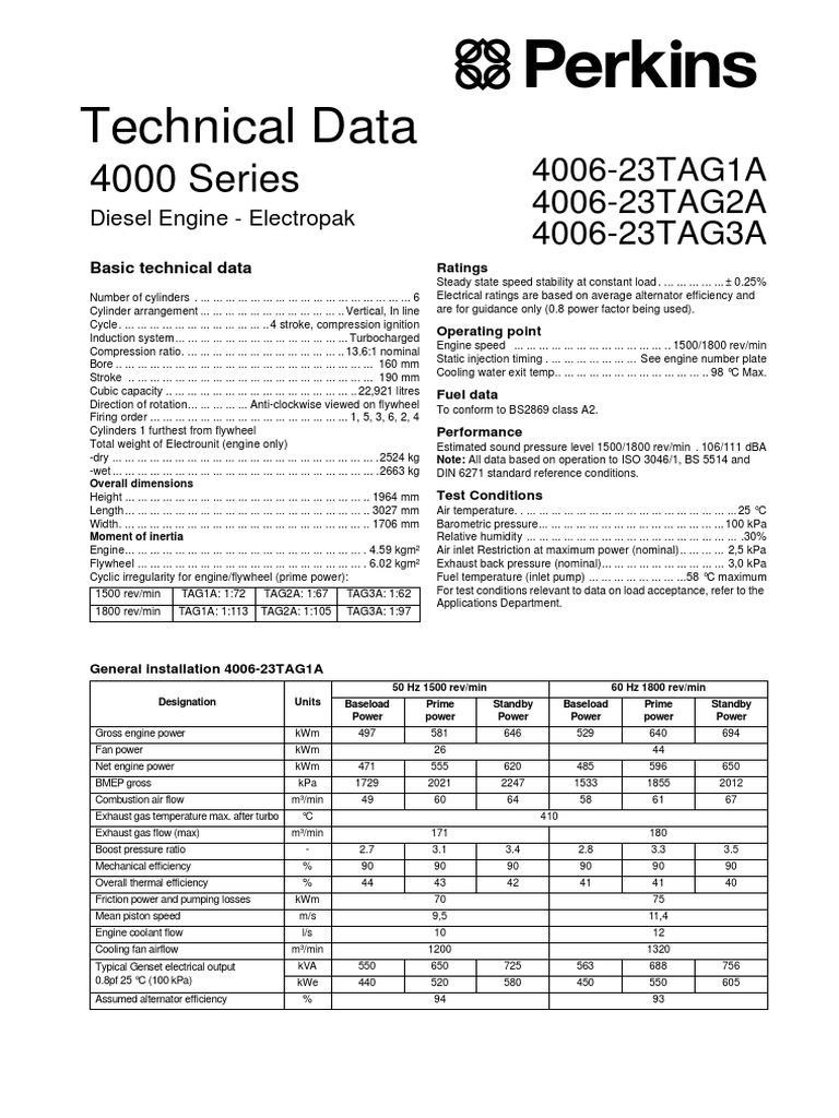 Technical Data: @perkins | PDF | Turbocharger | Engines