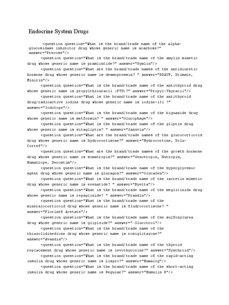 Endocrine System Drug Names & Uses | PDF | Hypoglycemia | Endocrine System