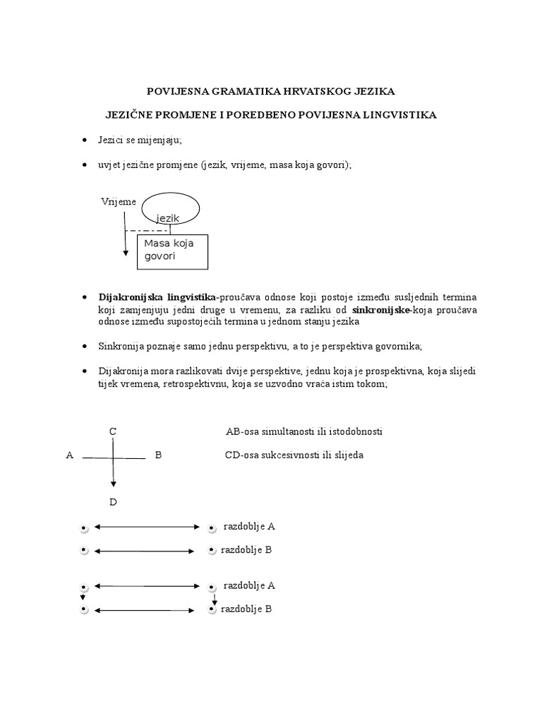 Povijesna Gramatika Skripta 2014 | PDF