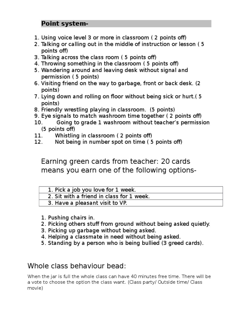Point System PDF