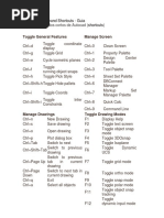 Keyboard Shortcut For in STAAD Pro. | PDF