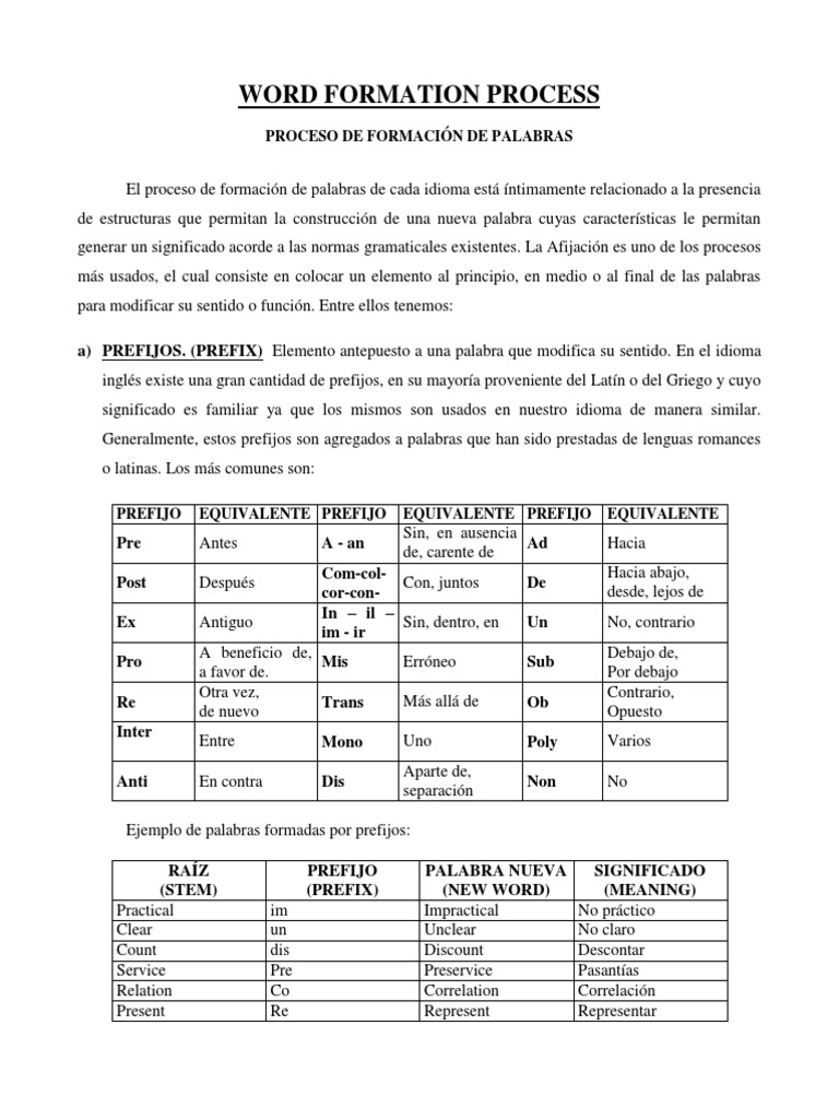 Word Formation Process | PDF | latín | Adverbio