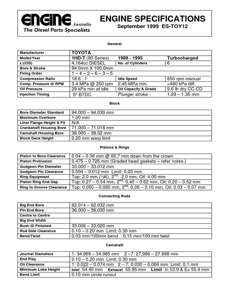 1HD T Engine Specs | PDF | Piston | Vehicle Parts