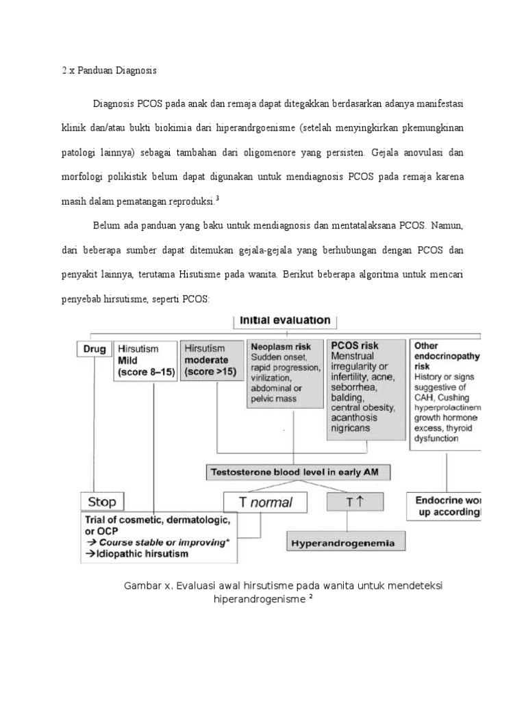 Algoritma PCOS | PDF
