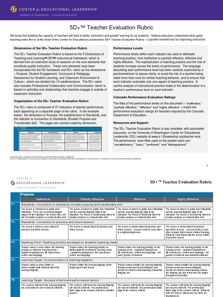 5d Rubric Standard Format Colorado | PDF | Educational Assessment ...