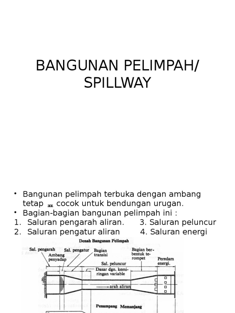 Kolam Olak | PDF | Griya & Taman