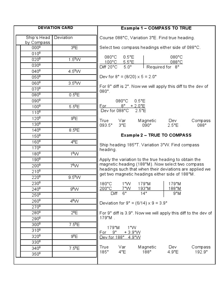 Deviation Card: Example 1 - Compass To True | PDF