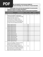 Sample BOQ Central HVAC | PDF | Duct (Flow) | Valve