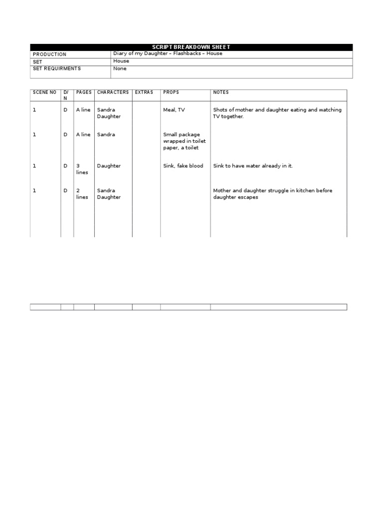 Scene Breakdown for "Diary of My Daughter" | PDF