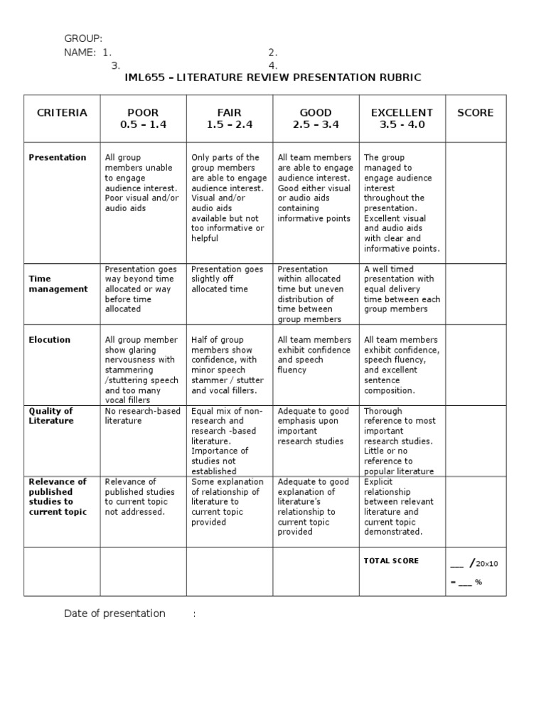 IML655 Rubric Literarture Review Presentation | PDF