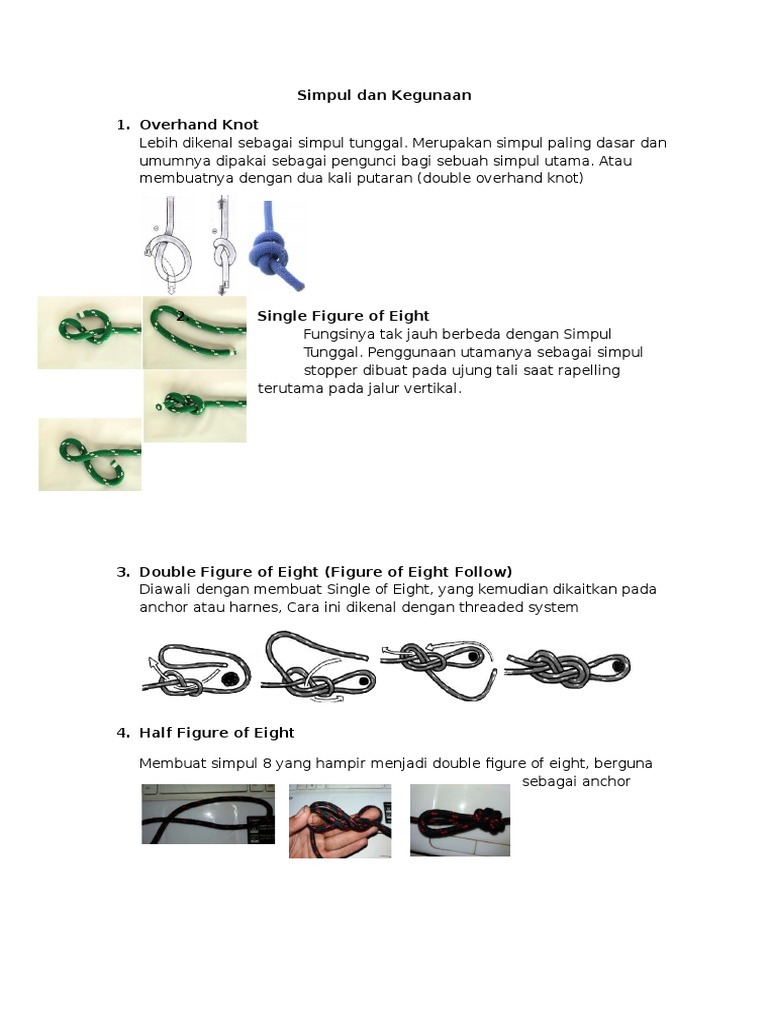 16 Simpul Dasar Dan KegunaanDasar Dan Kegunaan | PDF