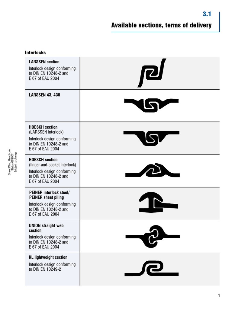 Sheet Piling Handbook Overview | PDF | Engineering Tolerance | Deep ...