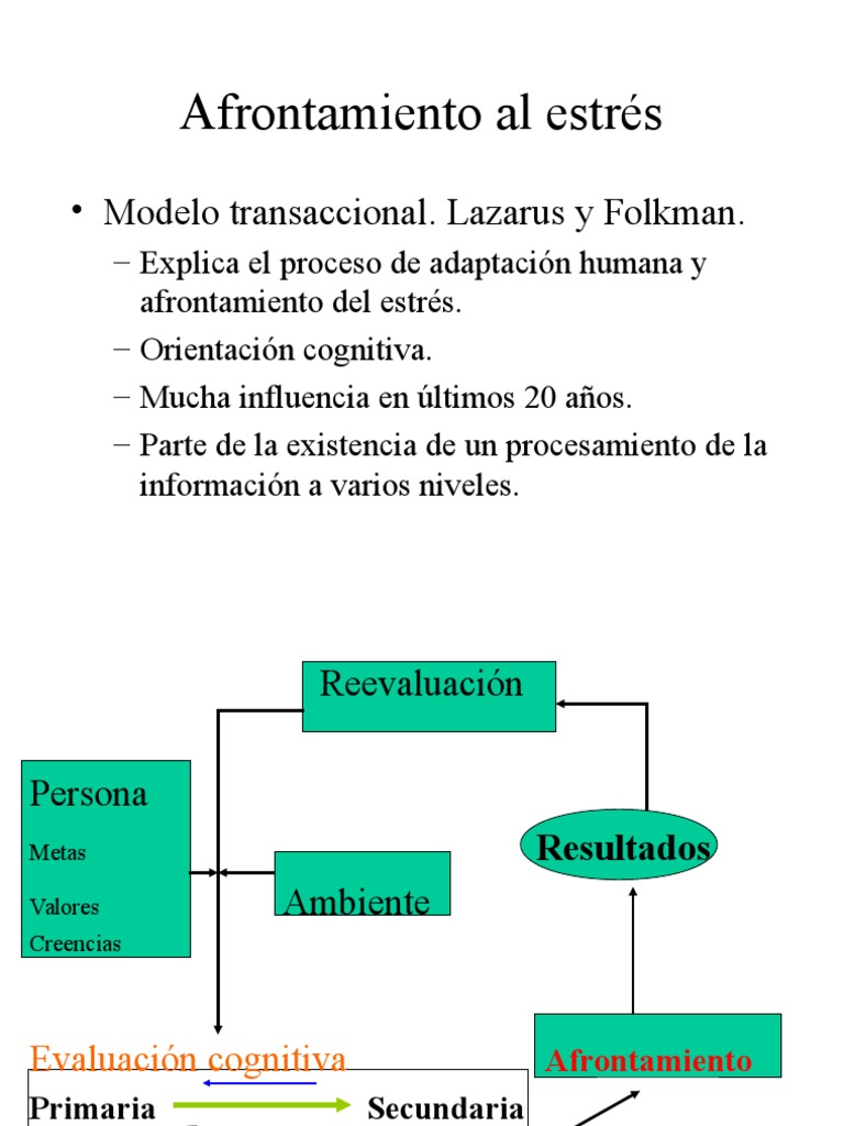El modelo transaccional de Lazarus y Folkman: una perspectiva cognitiva ...