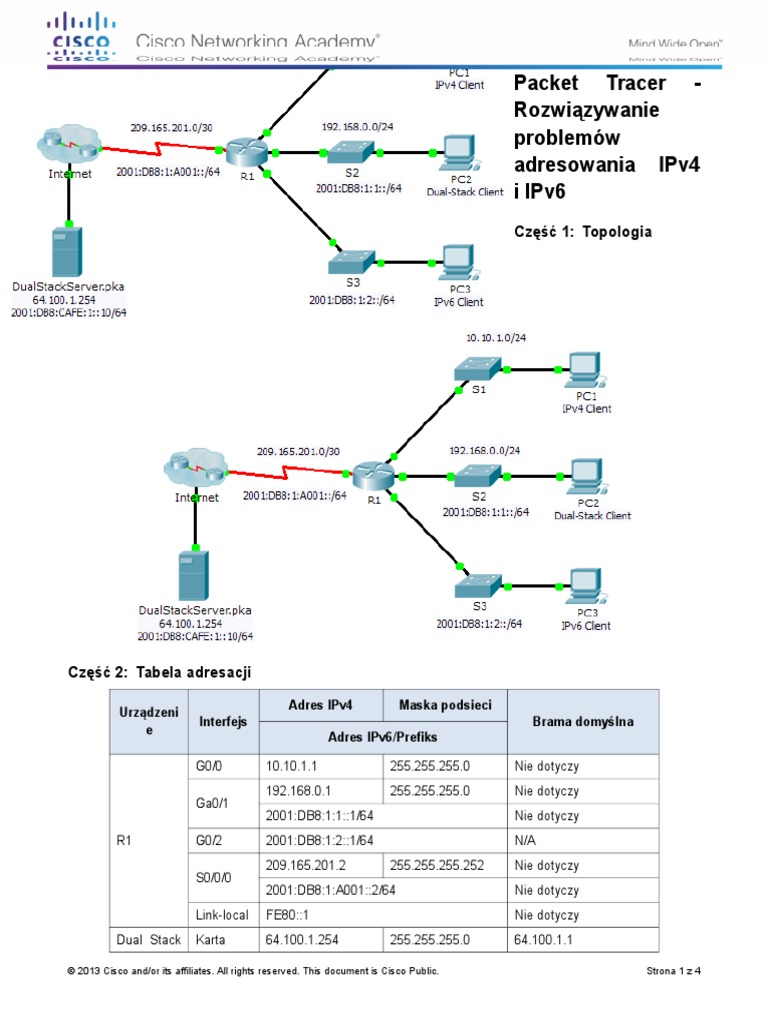 8.3.2.8 Packet Tracer - Troubleshooting IPv4 and IPv6 Addressing Instructions - Odt