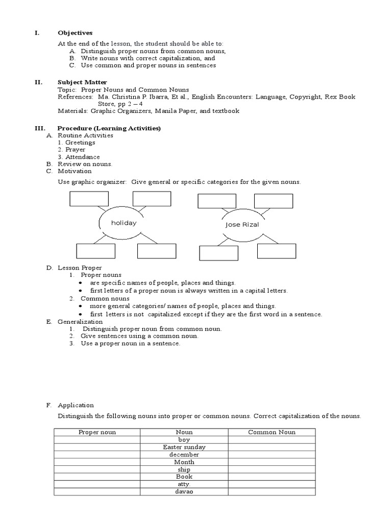 proper-and-common-nouns-lesson-plan-pdf