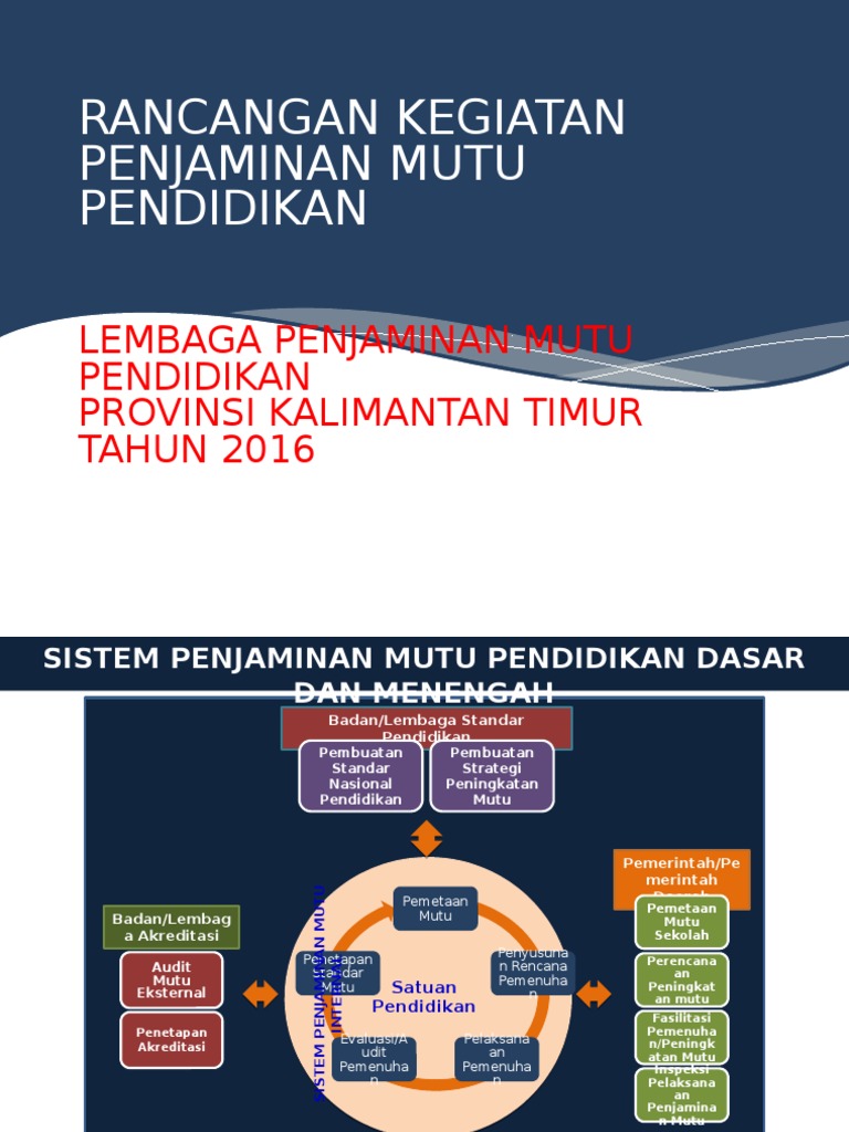 Rancangan Kegiatan Penjaminan Mutu Pendidikan | PDF | Bisnis | Pengelolaan Keuangan & Uang