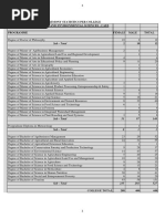 Deloitte Technical Proposal PDF | PDF | Request For Proposal | Data ...