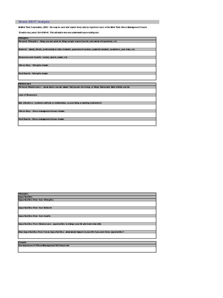 Stress SWOT Analysis | PDF