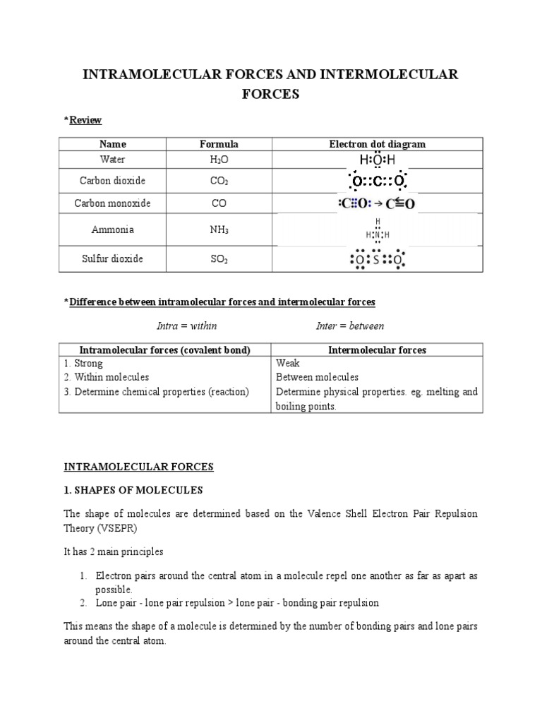Intramolecular Forces and Intermolecular Forces | PDF | Chemical ...