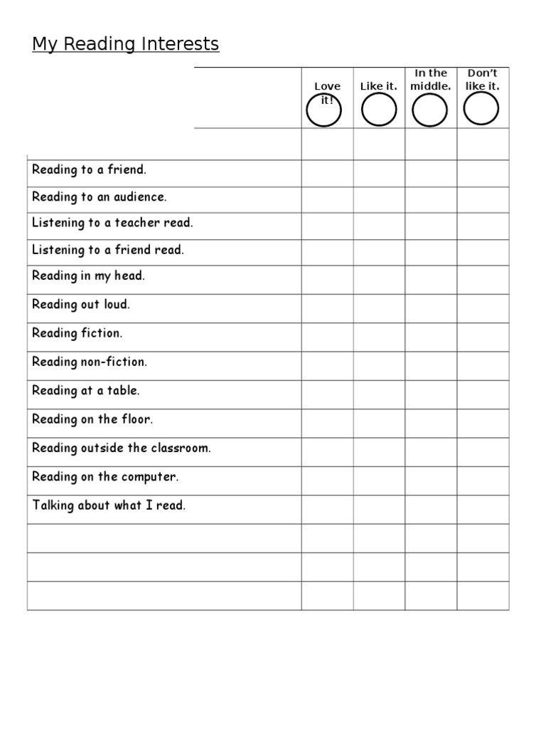 Reading Preferences Overview | PDF