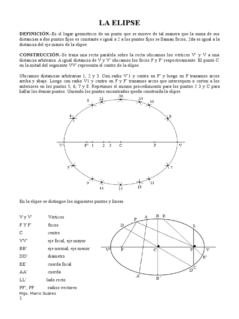 La Elipse | PDF | Elipse | Objetos geométricos